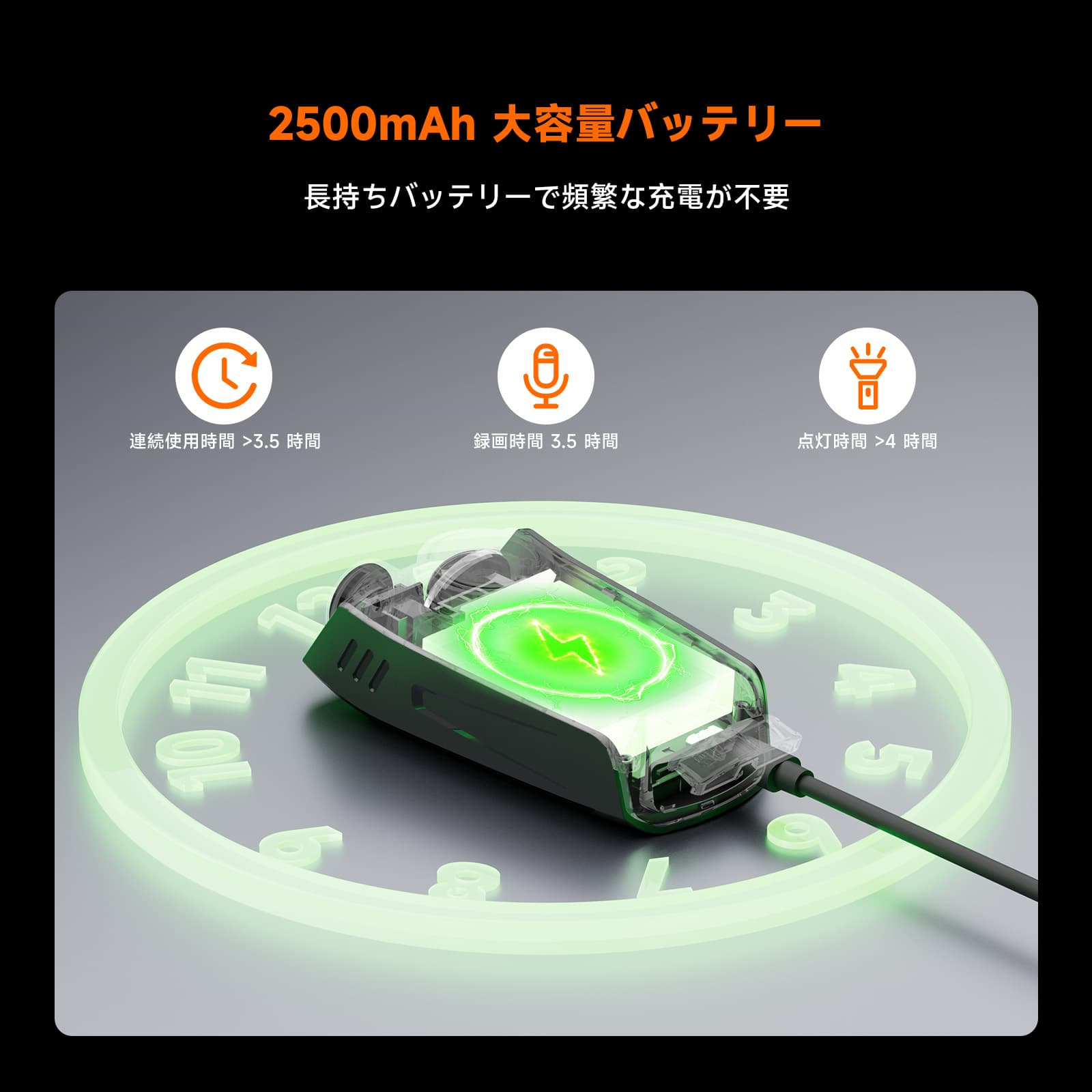 ACT30自転車用アクションカメラ バイク用アクションカメラ ウェアラブルカメラ GPS WiFi機能 EIS 6軸防振自転車用ライト スピーカー機能 30FPS 4Kビデオ 写真 タイムラ ...